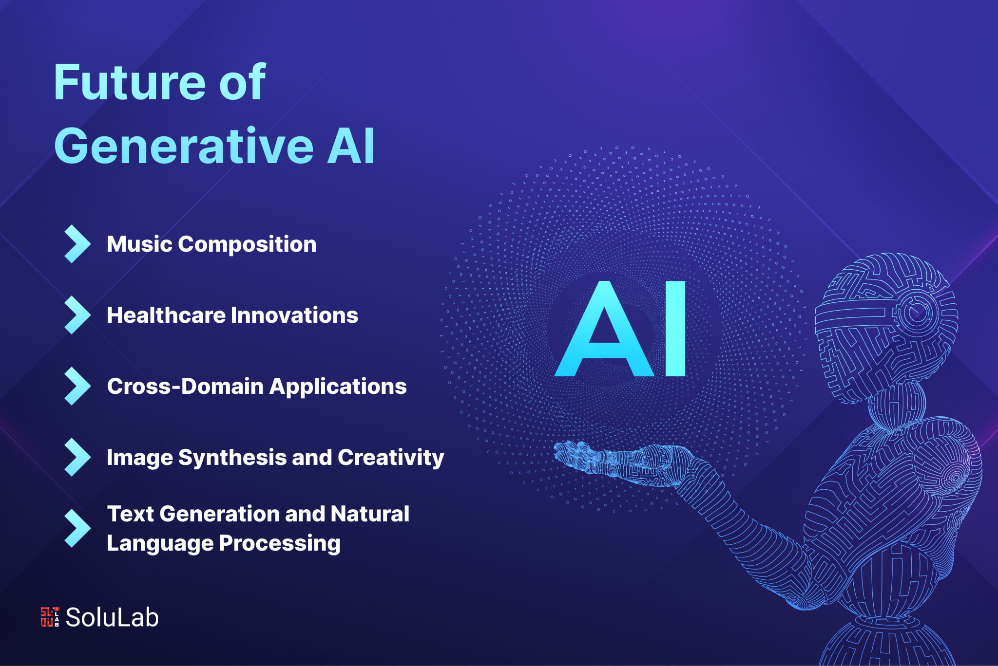 The Rise of Generative AI: A New Era in Technology - Codersbrain