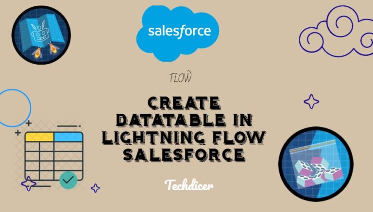 Salesforce Lightning - Codersbrain